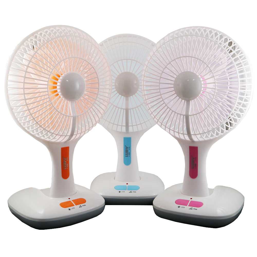 Jual Kipas Lampu Emergency LB L688 Tahan 5 Jam + 12 LED Lampu