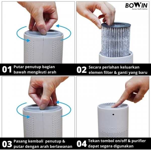 Jual Bowin Refill FIlter Air Purifier Mini Oxy (True HEPA