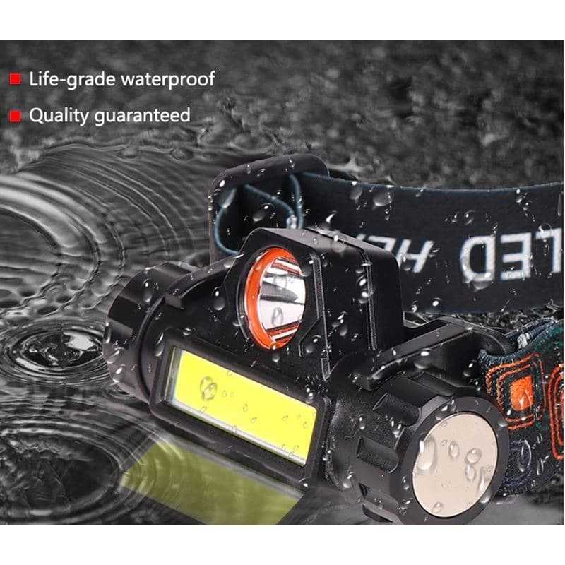 Jual Senter Kepala LED Dengan Baterai Tahan lama - LED Head Lamp