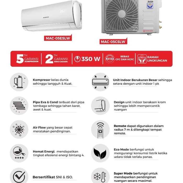 Jual AC Maspion MAC-05ESLW Air Conditioner Low Watt 350W | Jakmall.com
