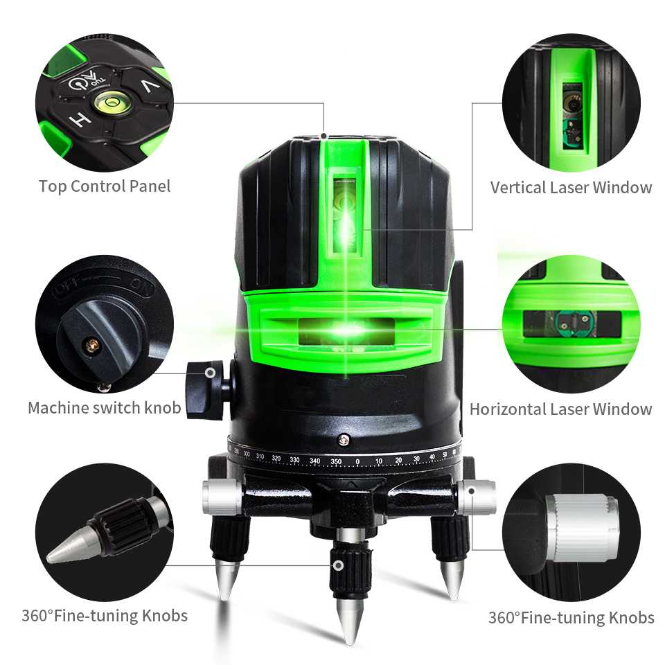 Jual Taffware Self Leveling Projector Green Laser 2 Line - SPY003