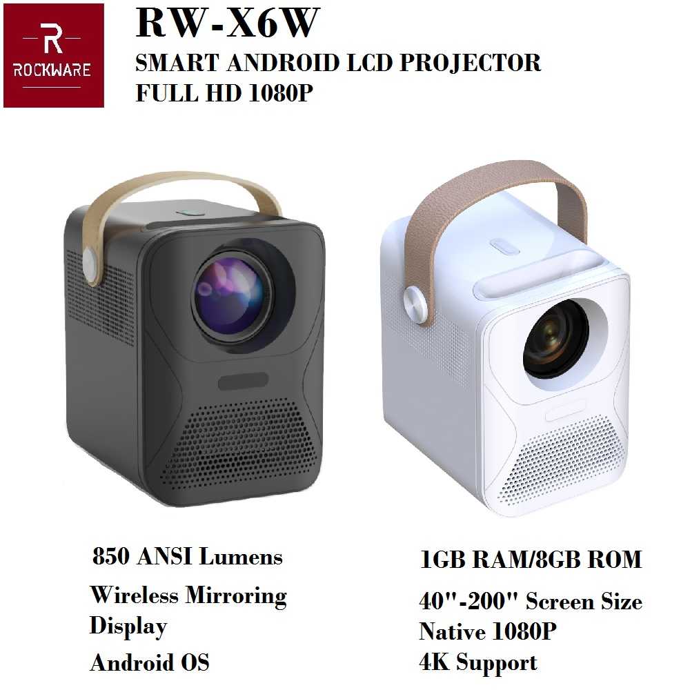 Jual ROCKWARE RW-X6W Mini Android FHD Projector 850 ANSI | Jakmall.com