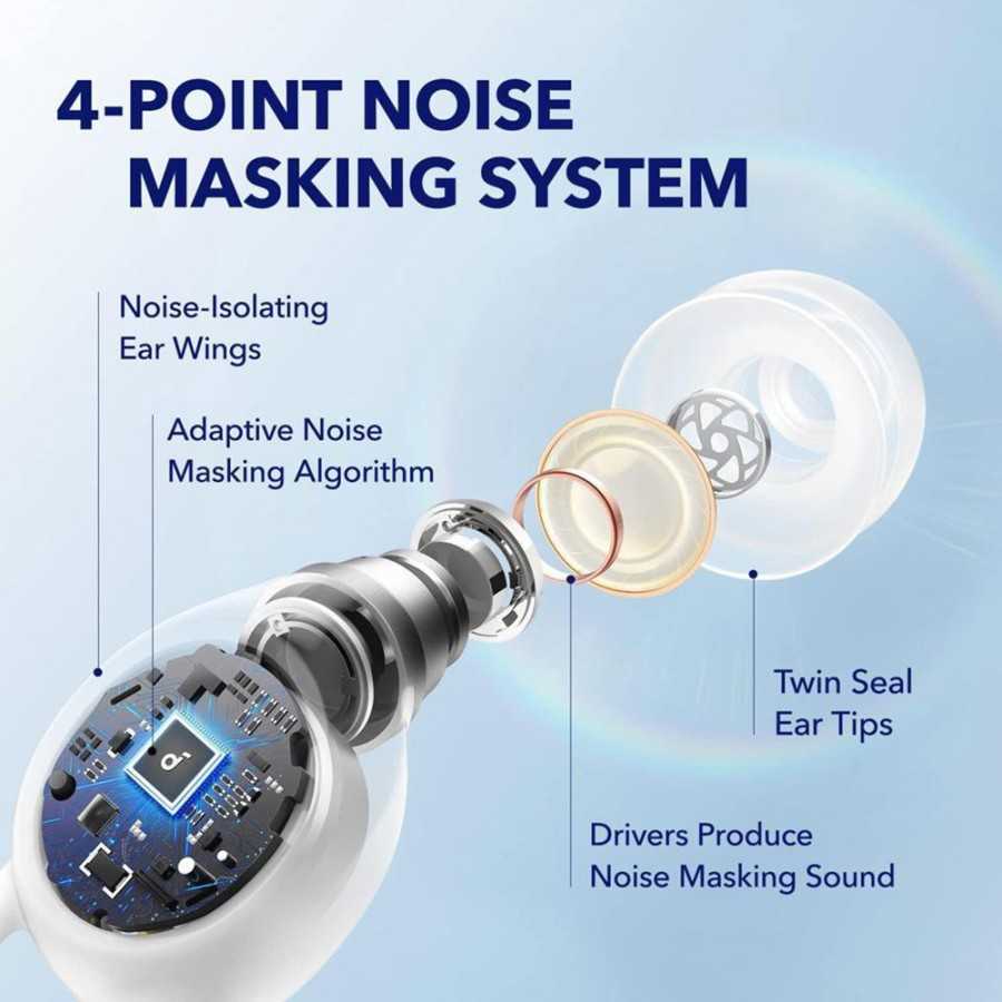 Jual TWS Earphone Anker Soundcore Sleep A10 - A6610 | Jakmall.com