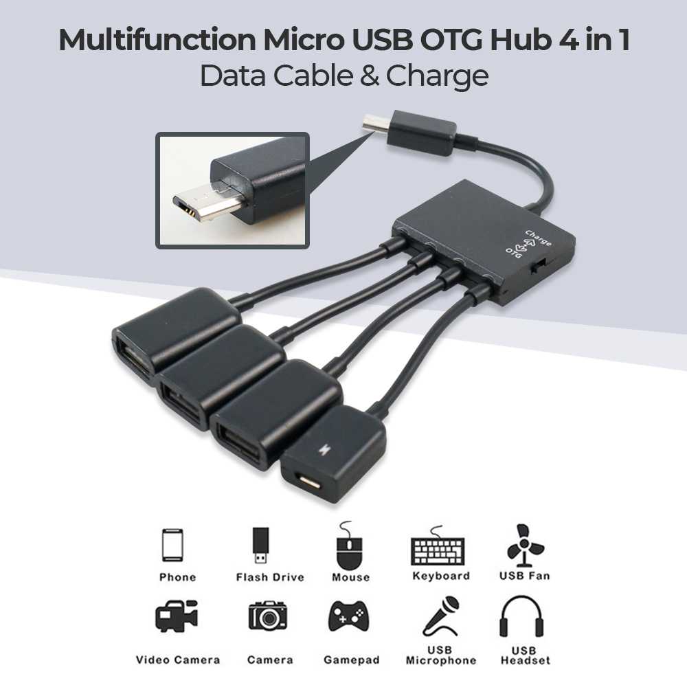 Jual Multifunction Micro USB OTG Hub 4in1 Data Cable & Charge