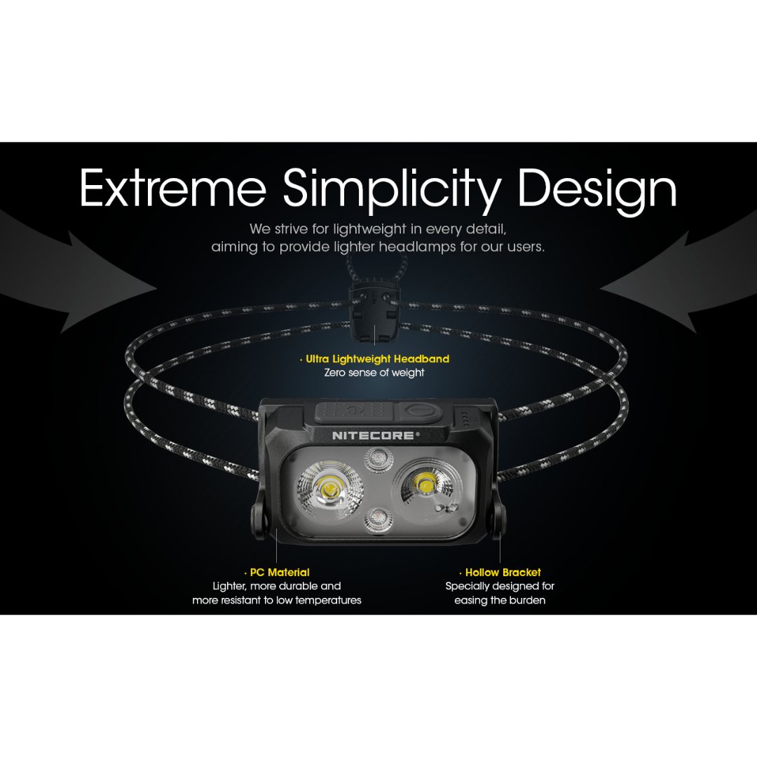 Jual NITECORE Headlamp LED Senter Kepala Lightweight USB Dual