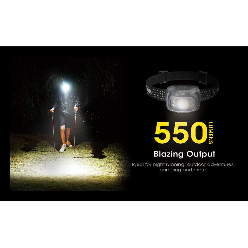 Jual NITECORE Headlamp LED Senter Kepala Triple Output IP66