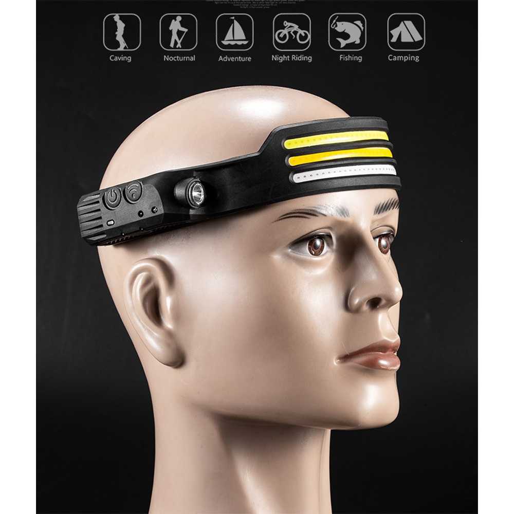 Jual Wins Fire Senter Kepala Headlamp LED Triple Light COB