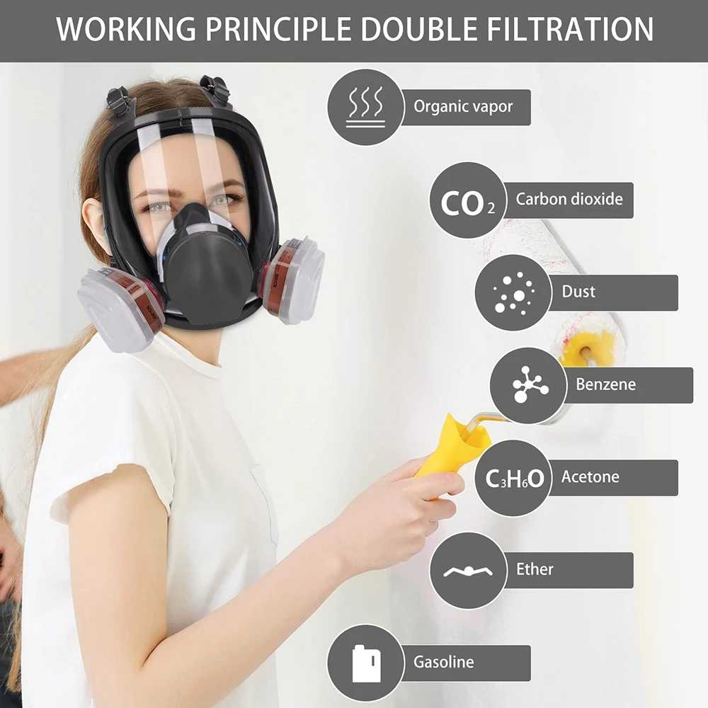 Jual Masker Gas Respirator Full Face with Activated Carbon