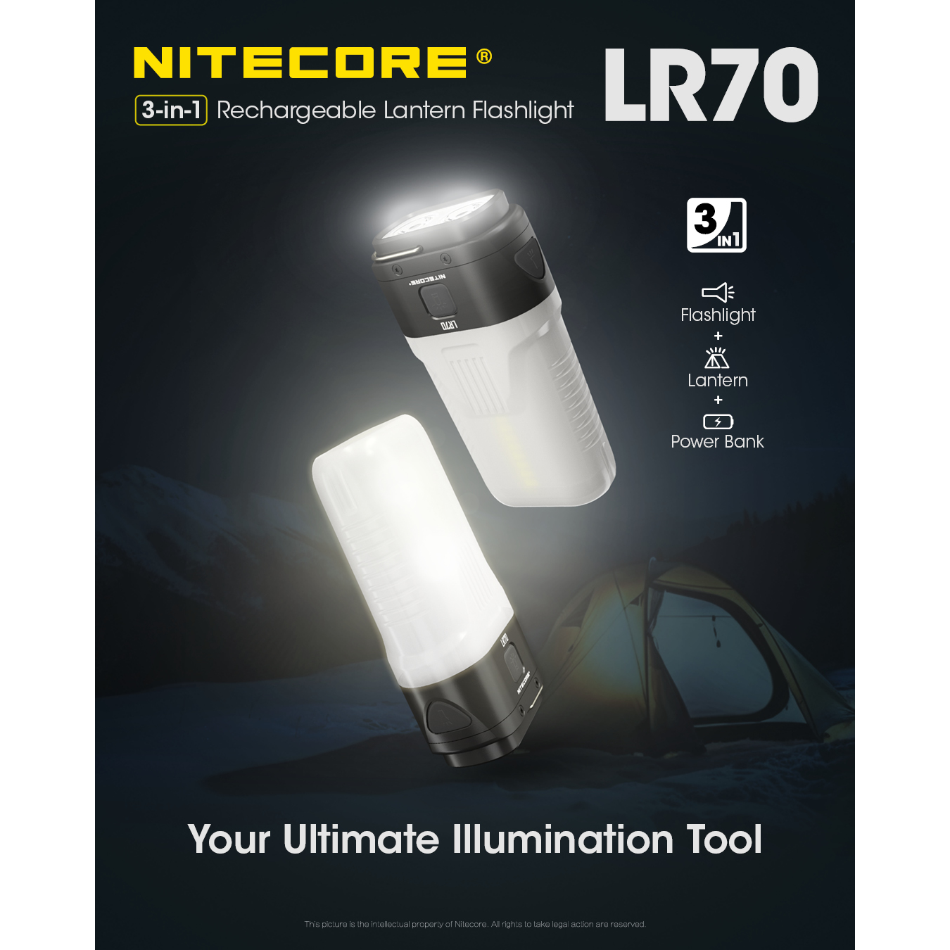 Jual NITECORE Senter LED 3 in 1 Lampu Camping Power Bank 3000lm