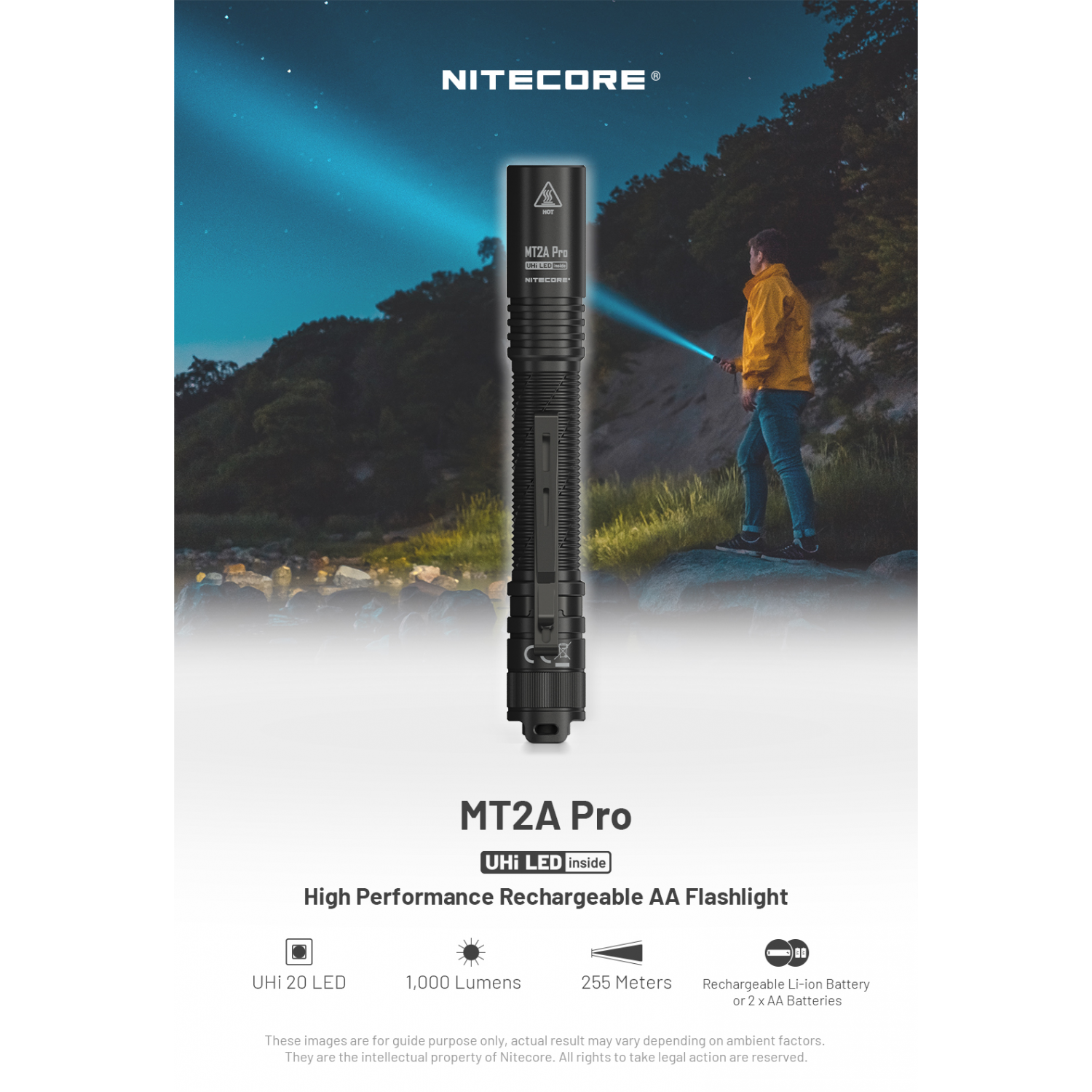 Jual NITECORE Senter LED Flashlight Outdoor NiteLab UHi 20