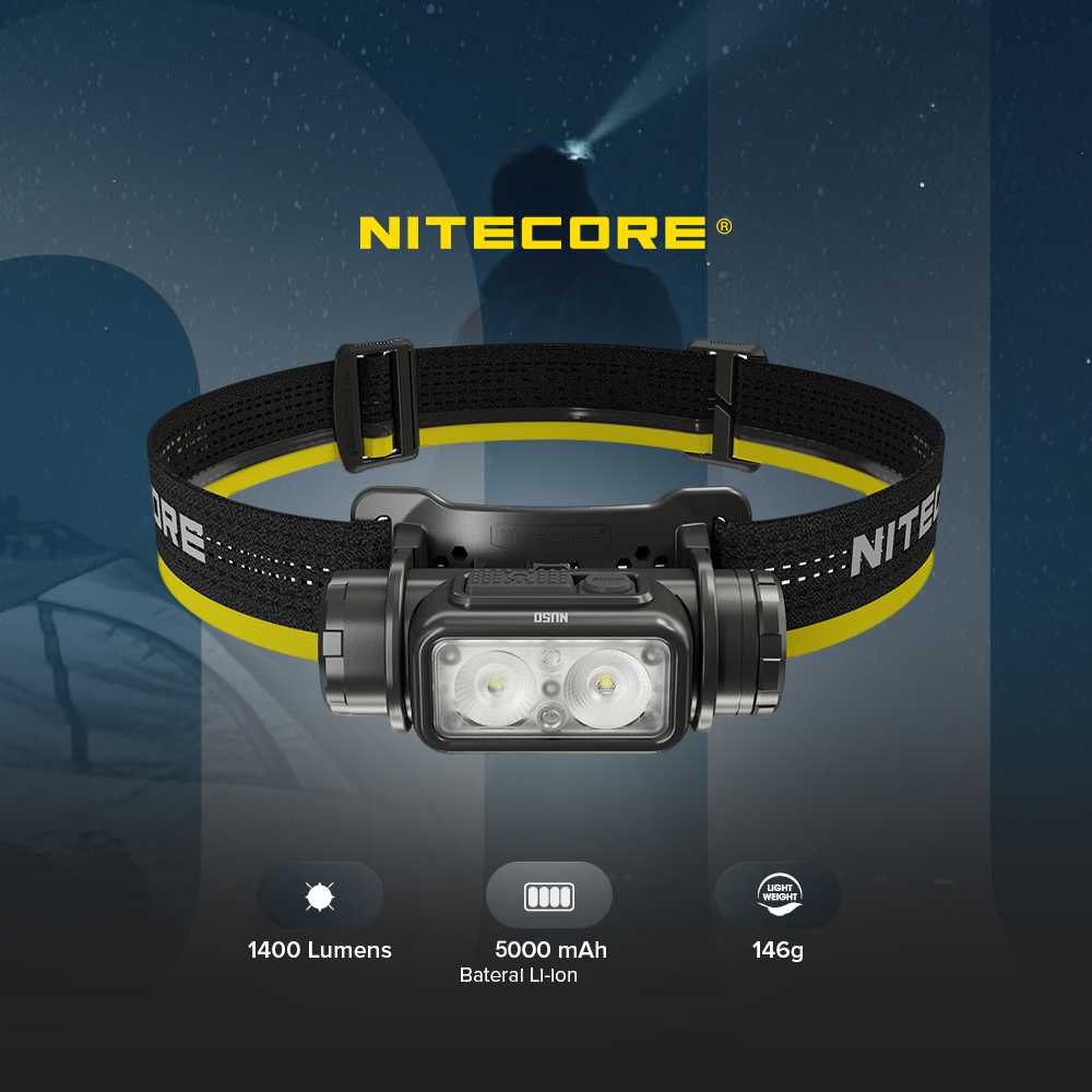 Jual NITECORE Headlamp LED Senter Kepala Dual Light 5000mAh 1400