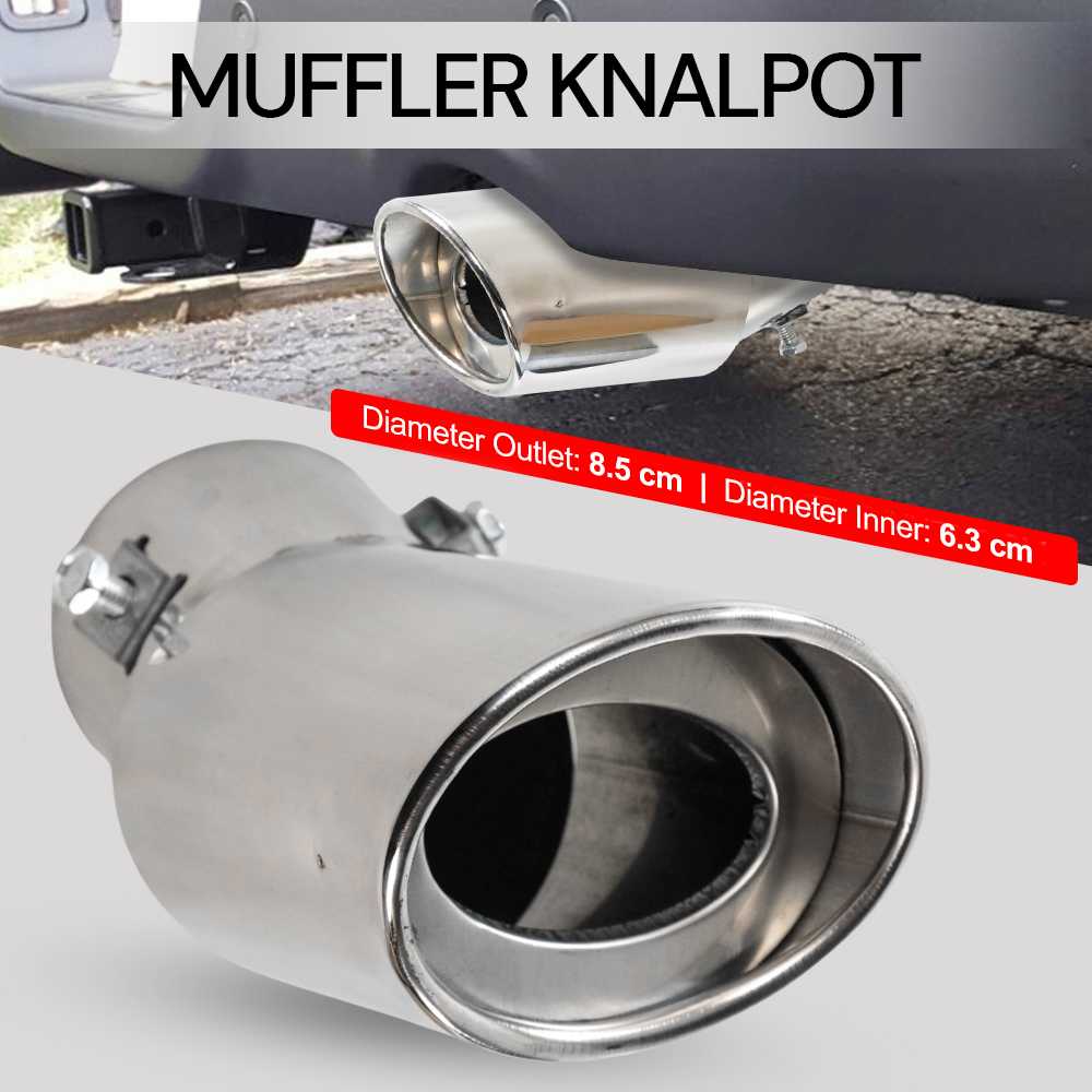 Jual ElgMK Cover Ujung Knalpot Mobil Muffler Exhaust Tip | Jakmall.com