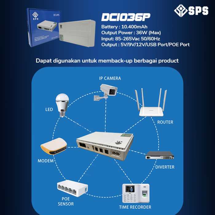 Jual SPS DC1036P Mini DC UPS 36W Multifunctional Network | Jakmall.com