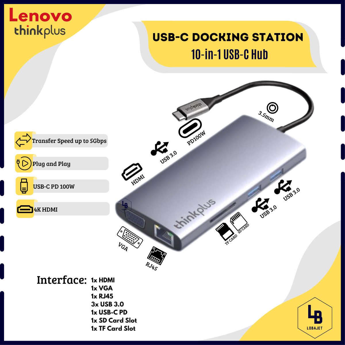 Jual LENOVO THINKPLUS USB-C Docking Station LC10 - 10-in-1 USB-C