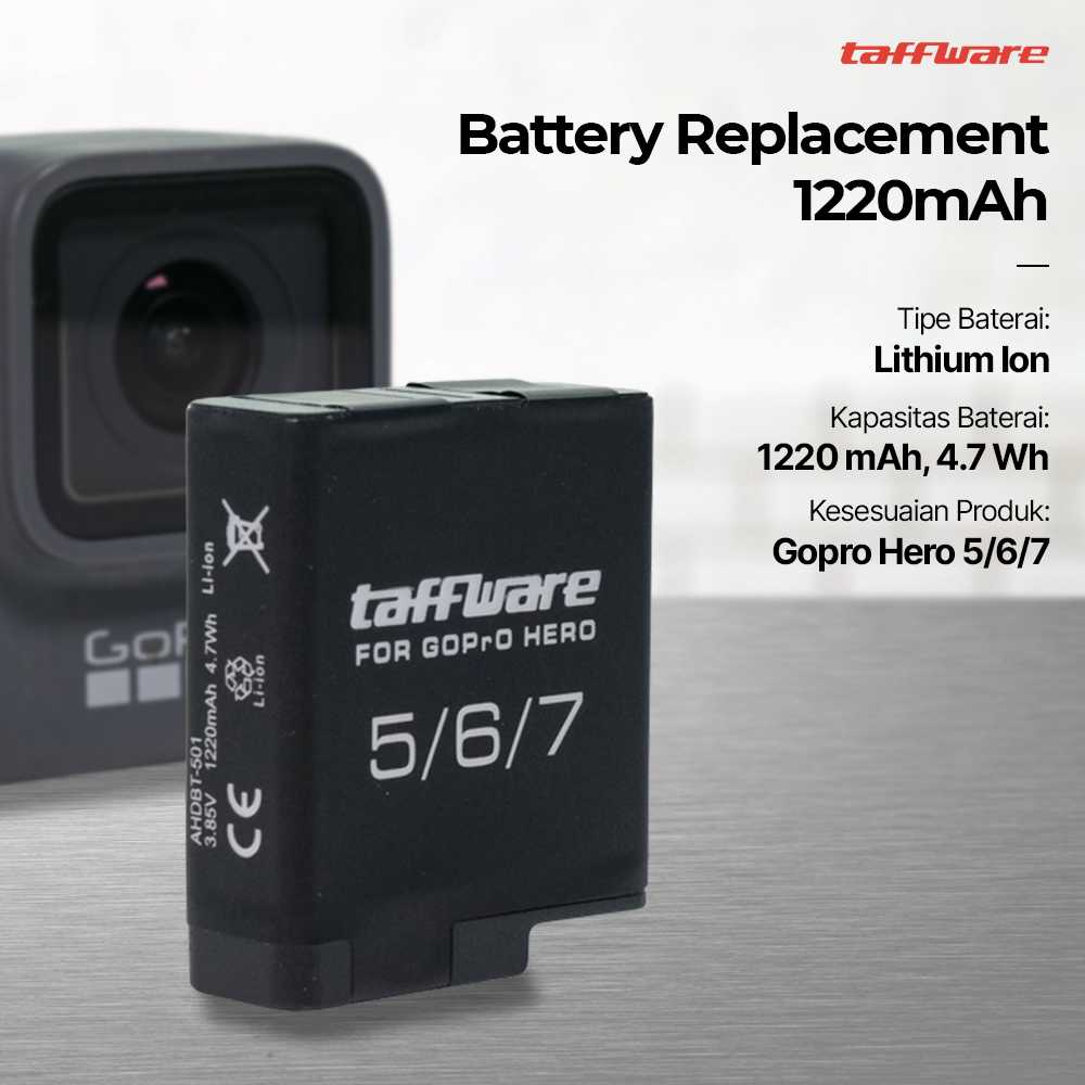 Jual Taffware Battery Replacement 1220mAh for GoPro Hero 5/6/7