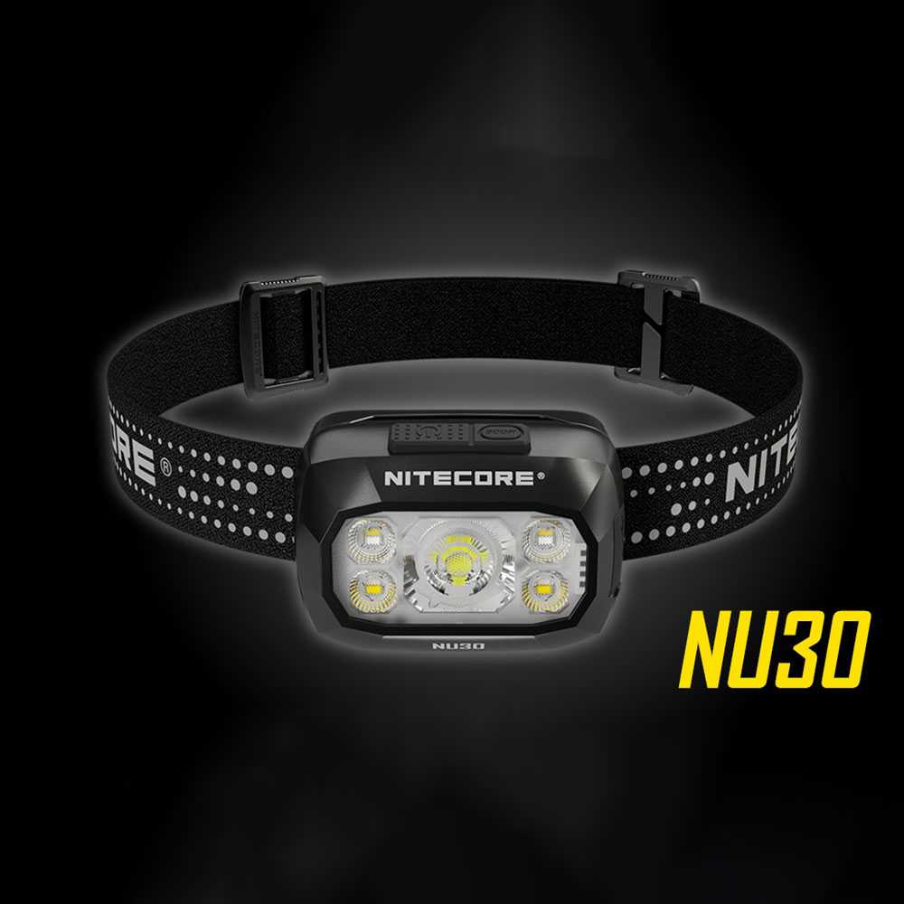 Jual NITECORE Headlamp LED Senter Kepala Triple Output IP66