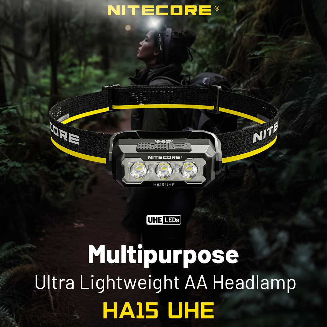 Jual NITECORE Senter Kepala LED Headlamp 6 Core Lightweight 400