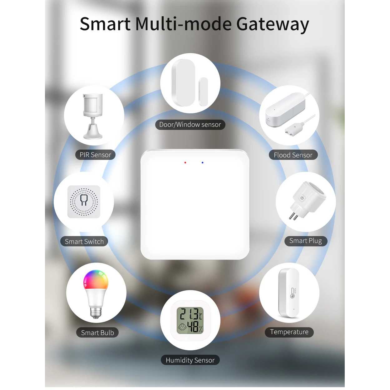 Jual ATCOMM Gateway Hub Multi Mode WiFi ZigBee Smart Control