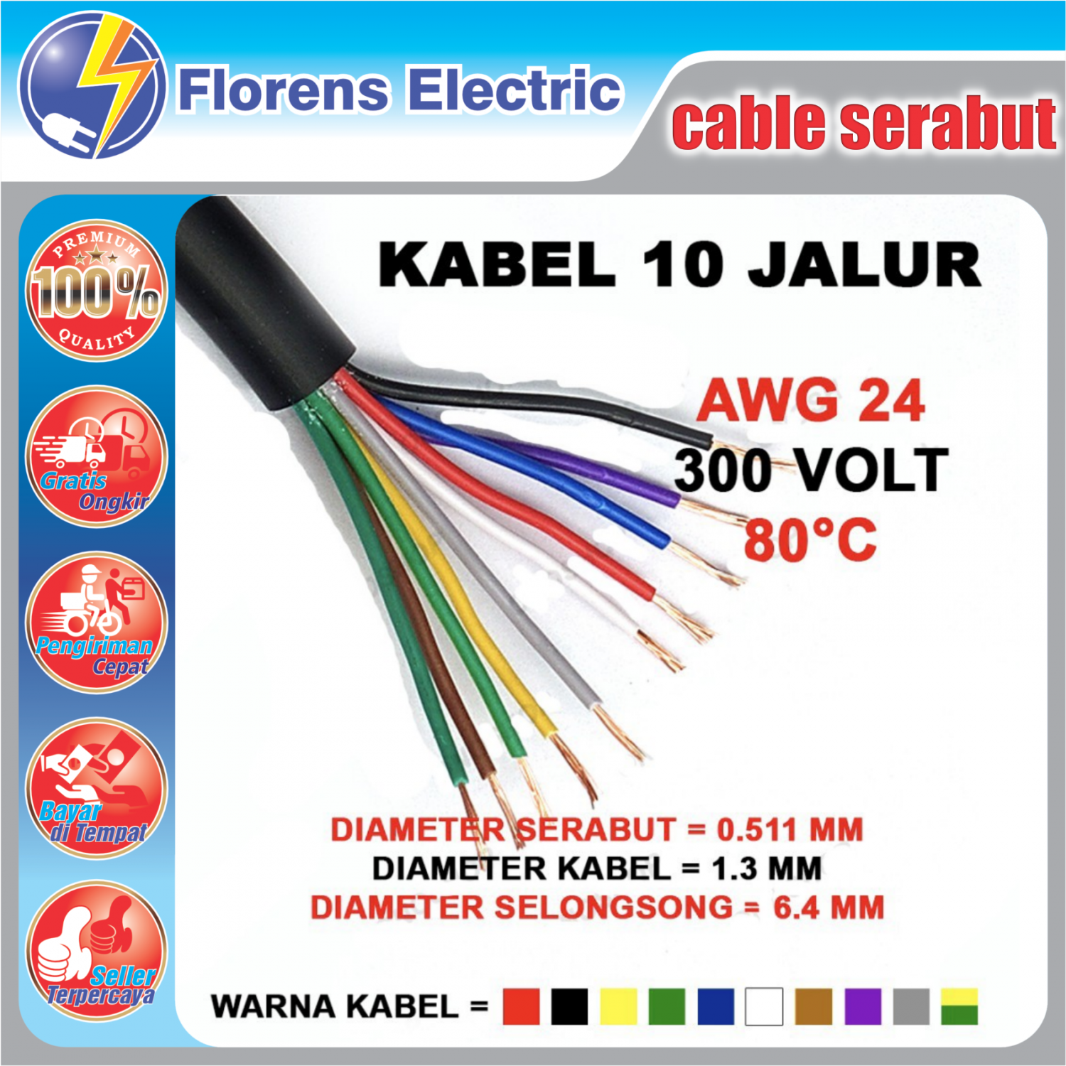 Jual Kabel AWG 24 ( 10 Jalur ) + Selongsong @ 1 Meter | Jakmall.com