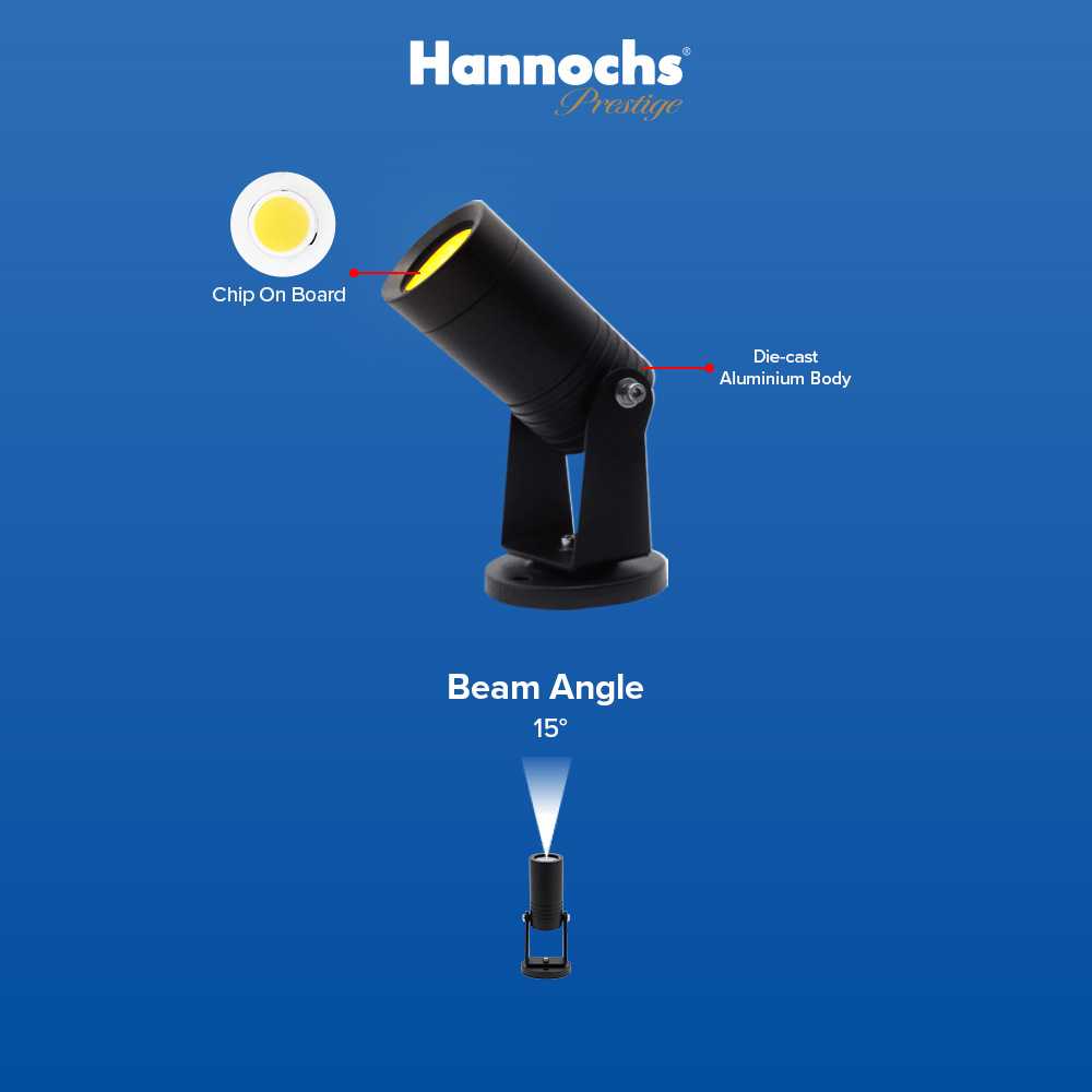 Jual Hannochs Lampu Downlight Spotlight LED PA18613S Pro IP65 5W