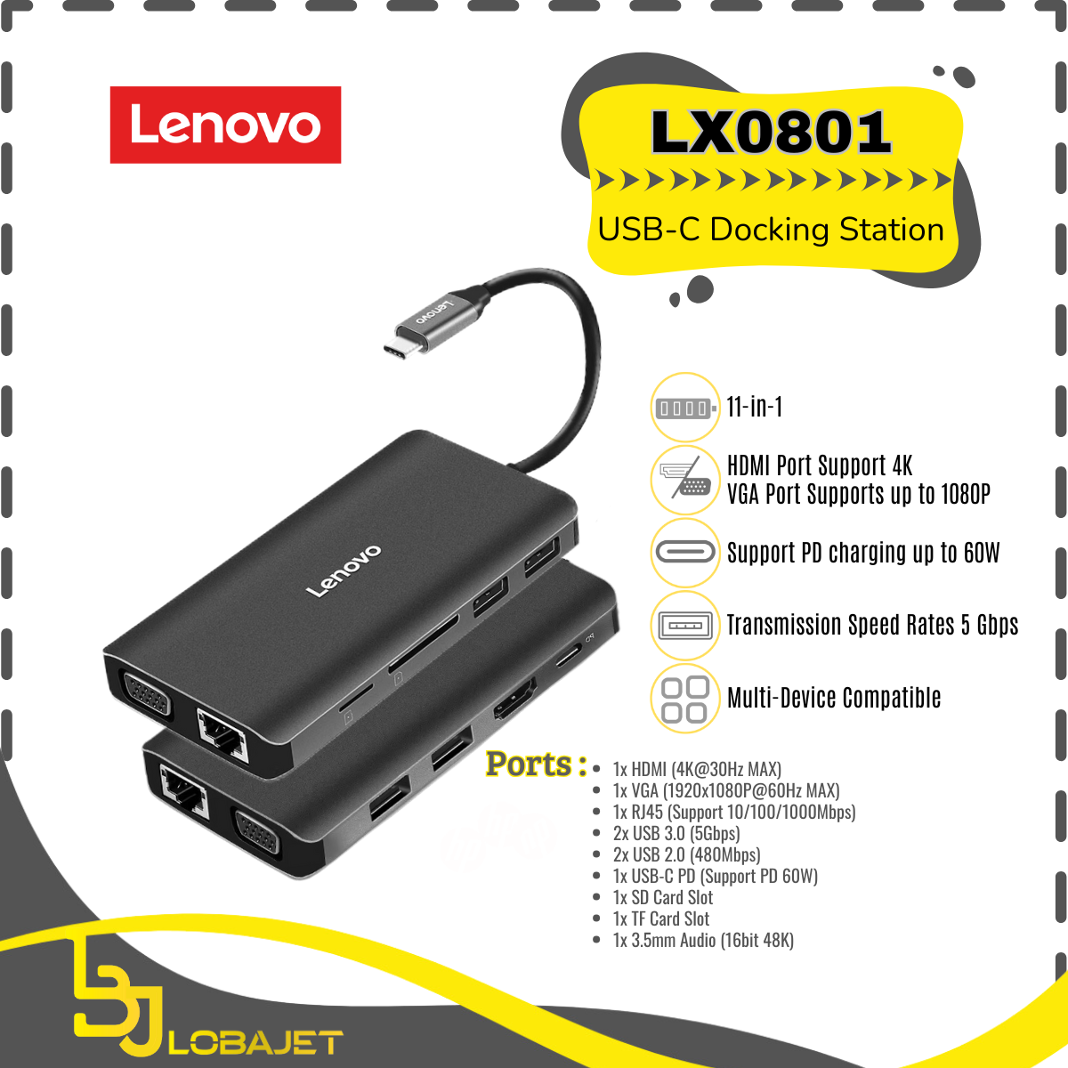 Jual LENOVO LX0801 USB-C Docking Station - 11-in-1 USB-C Hub
