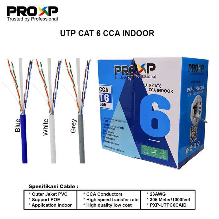 Jual PROXP Cable UTP Cat 6 CCA Indoor - Kabel UTP Cat6 | Jakmall.com