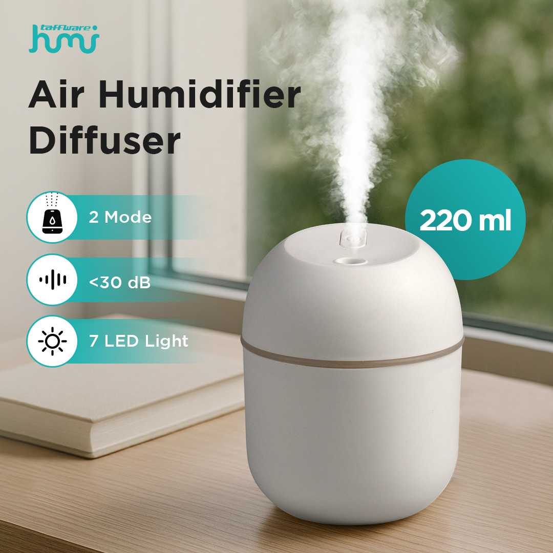 Jual Taffware HUMI Air Humidifier Mini Car Ultrasonic Diffuser