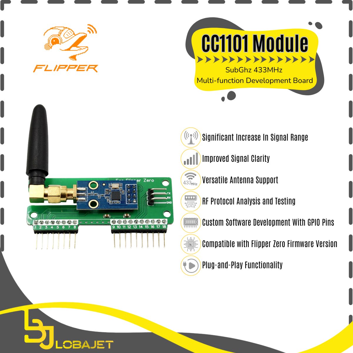 Jual FLIPPER ZERO External DevBoard CC1101 Sub-GHz 433MHz GPIO