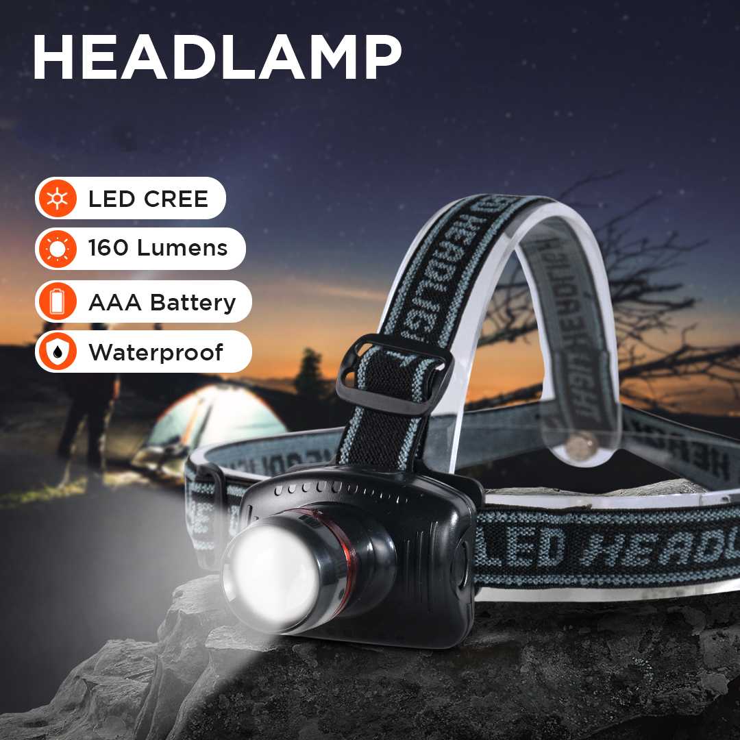 Jual TRLIFE Senter Kepala Headlamp LED CREE Telescopic Zoom 3W