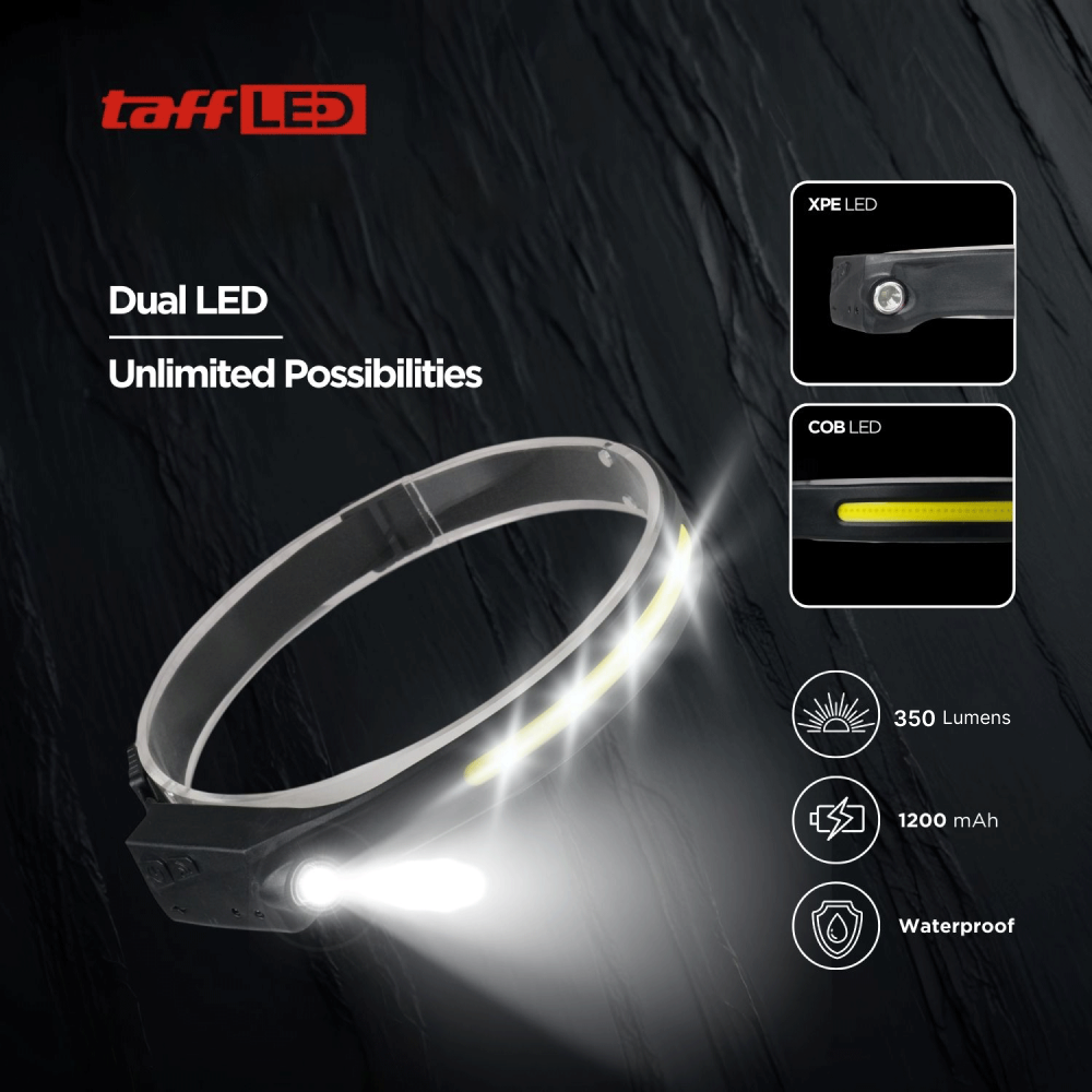 Jual TaffLED Fire Headlamp Flashlight Sensor USB LED XPE dan COB