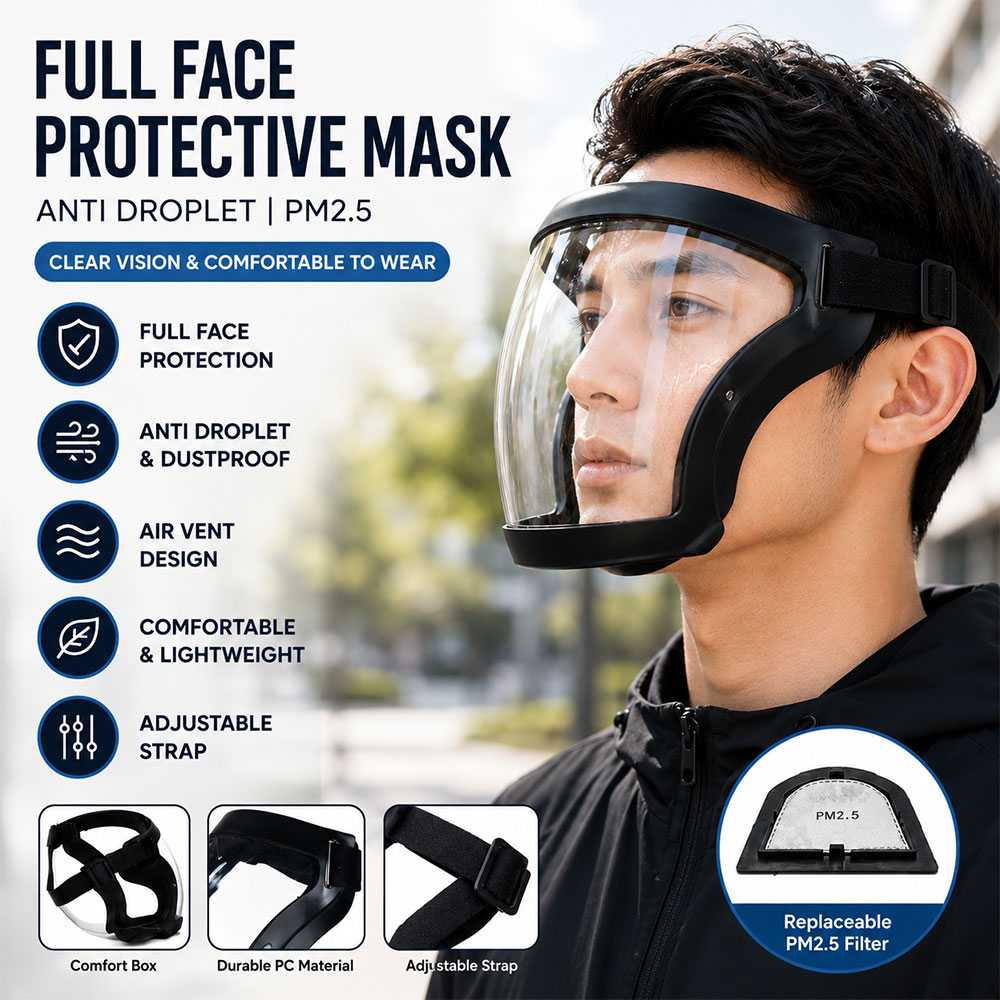 Jual TaffGUARD Masker Full Face Protective Mask Anti Droplet